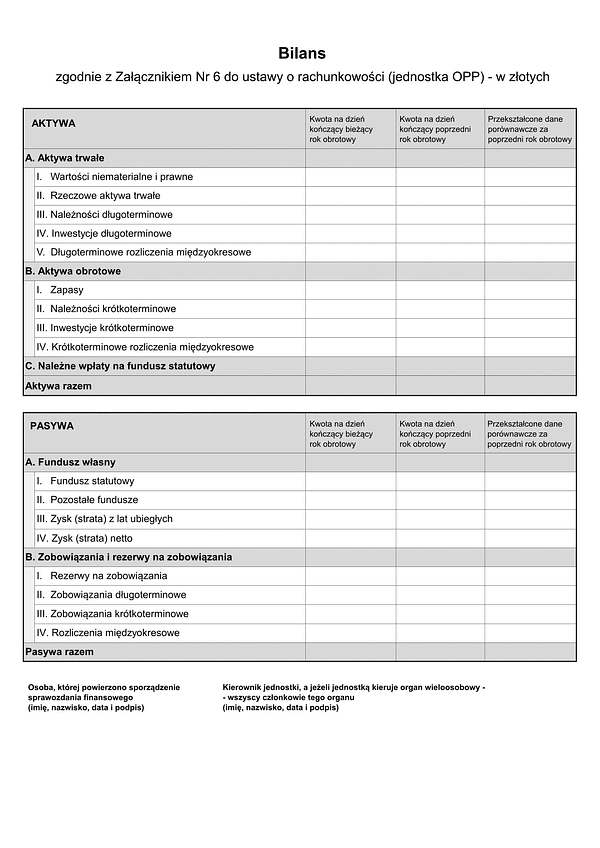 SFJOPZ BIL (v.1-2) (v.1-3) Bilans do sprawozdania finansowego dla ...